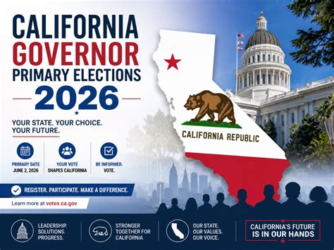 California Governor Primary Election 2026 Live Updates Check Date