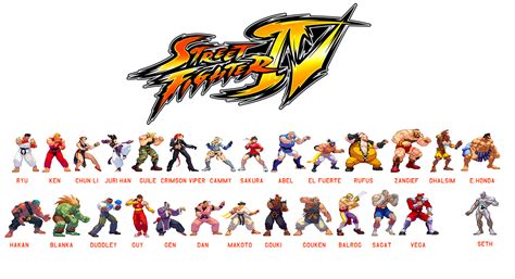 Original Street Fighter Characters Names