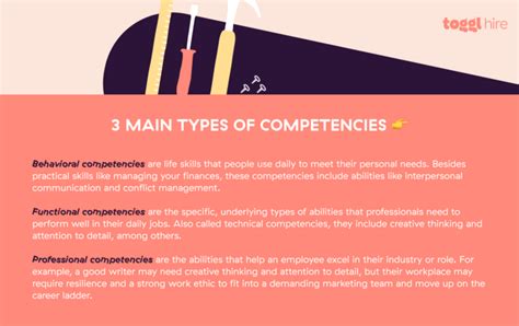 Skills Vs Competencies Whats The Difference In The Workplace