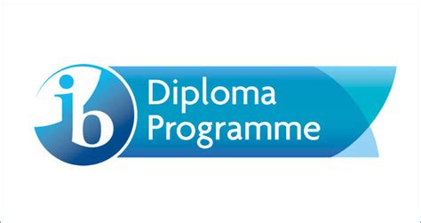 Ib Programme Forecast Timeline Timetoast Timelines