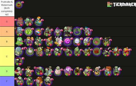 My Take On The Crazy Class Leave Part Of Me Alive When You Inevitably