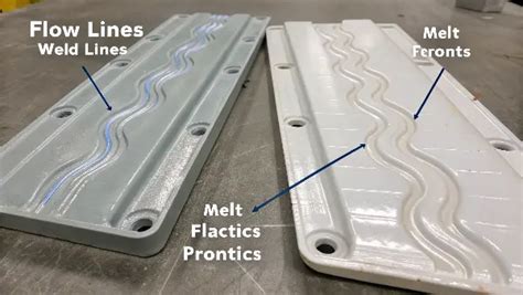 How Can You Test Weld Line Strength And Ensure Plastic Part Integrity