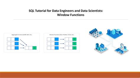 Sql Window Functions Tutorial 4 Youtube