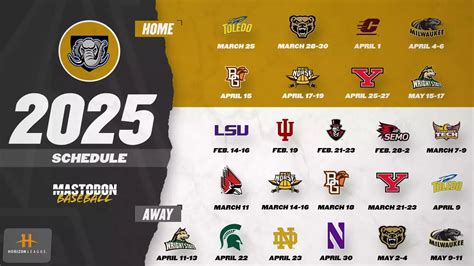 Purdue University Fort Wayne Athletics