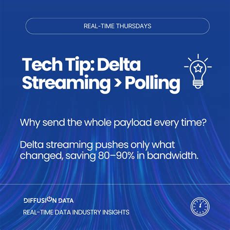 Diffusiondata Everyone Loves A Good Myth It Makes For Entertaining