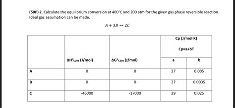 Solved 50p 2 Calculate The Equilibrium Conversion At 4