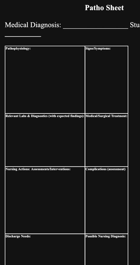 Solved Patho Sheet For Medical Diagnosis Crohns Disease