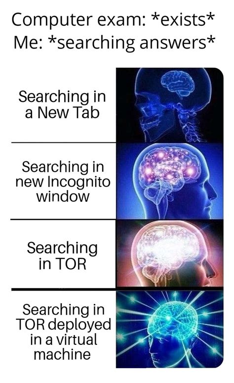 Memes That Are Highly Technical Technical Memes New Sub Rdankmeme