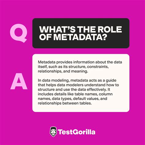 50 Data Modeling Interview Questions Answers Testgorilla
