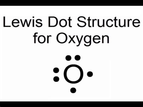 Oxygen Dot Diagram Oxygen Atom By Science Photo Library
