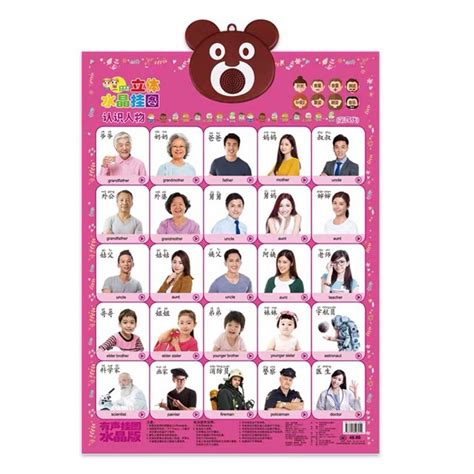 Electronic Interactive Abc Alphabet Wall Chart Mus Grandado