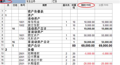 库存商品期末余额计算 百度经验