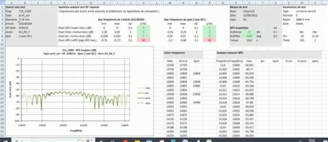 Importation Feuille Excel Dans Un Autre Classeur Excel