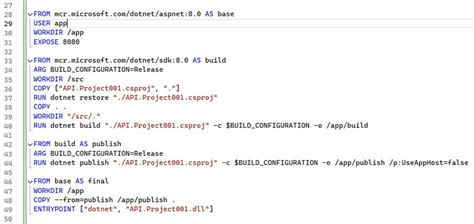 Learning About Docker Basics In Minutes Docker File