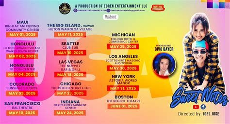 Sweet Notes Music Regent Theatre