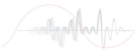 Composite Barriers Echo Eliminator