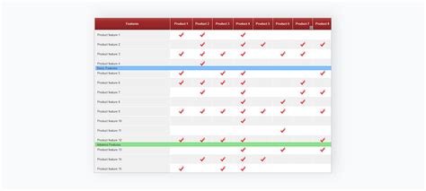 How To Make An Interactive Comparison Chart