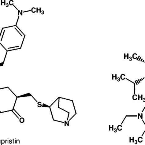 Synercid ® Consists Of Two Semisynthetic Pristinamycin Derivatives