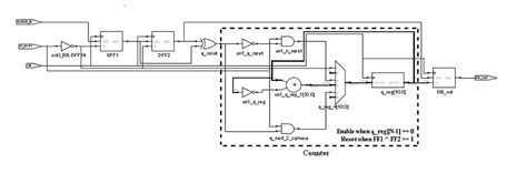 Debounce Logic Circuit Verilog Logic Design Digikey Techforum