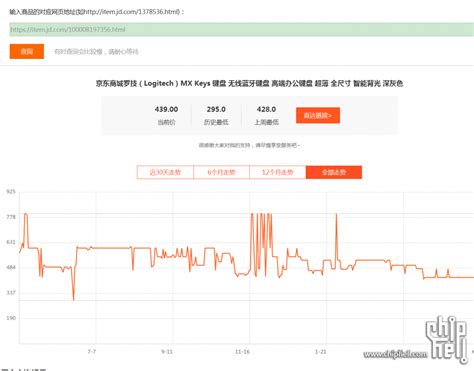 罗技mx Keys出了个新版mx Keys S 电脑讨论新 Chiphell 分享与交流用户体验