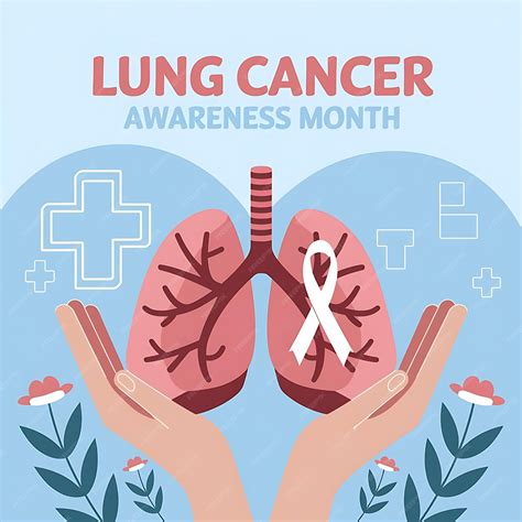 Lung Cancer Awareness Month Designs With Medical Symbols And Awareness