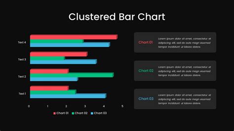 How To Make Clustered Stacked Bar Chart In Ppt