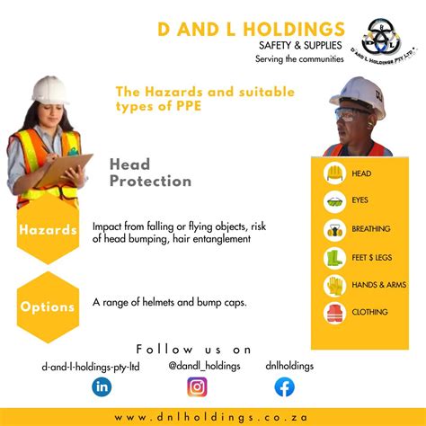 Luan Pretorius Posted On Linkedin