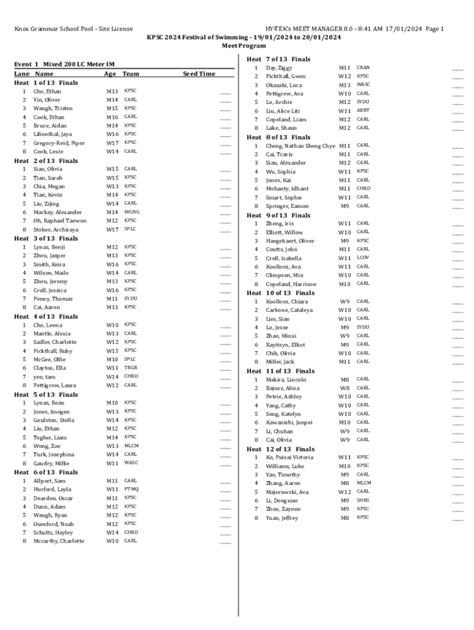 Fillable Online Sample Records For Technical Performance Evaluation Fax