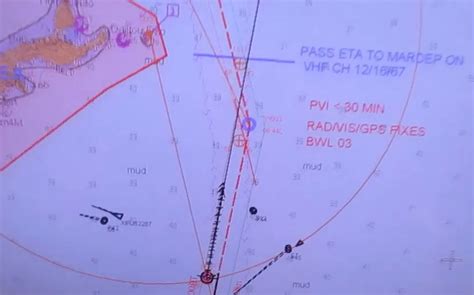 Use Of Ecdis For Passage Planning Knowledge Of Sea