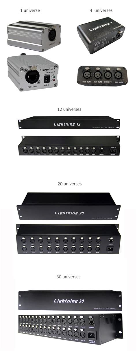 dmx controller dmx lighting controller mini dmx controller buy dmx controller singba light 512