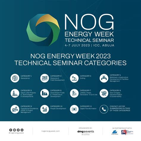 Tiwalade Toki Posted On Linkedin