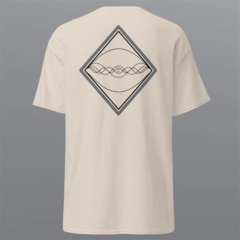 The Determinants Of The Determinant Cohomologous