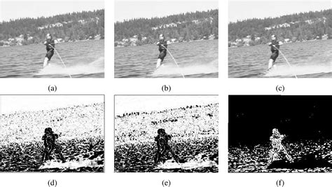 Figure 4 From Detection And Segmentation Of Moving Objects In Complex
