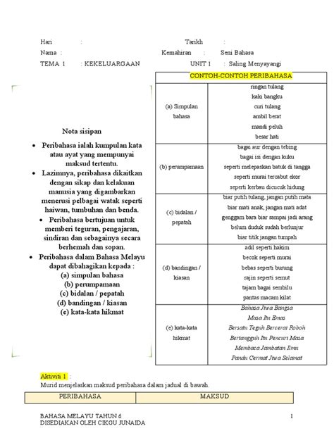 Modul Unit 1 Tahun 6 Pdf
