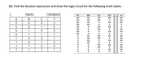 solved lab activity 1 1 write a php program to display the