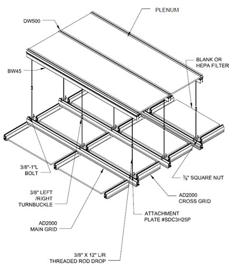 Cleanroom Ceilings Walkable Ceilings Panels And Grid Systems