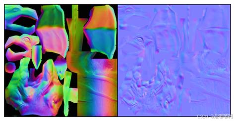 【unity】unity Shader学习笔记(八)基础纹理2:高度纹理、法线纹理、模型空间下的法线纹理、切线空间下的法线纹理光照计算 Csdn博客 【unity】unity Shader学习笔记(八)基础纹理2:高度纹理、法线纹理、模型空间下的法线纹理、切线空间下的法线纹理光照计算 Csdn博客