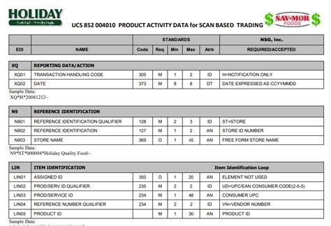 Csv Can We Process An Edi 852 Format File In Azure Data Factory