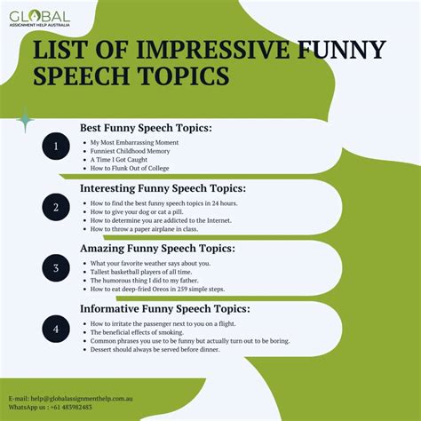 Global Assignment Help Australia North Sydney Nsw