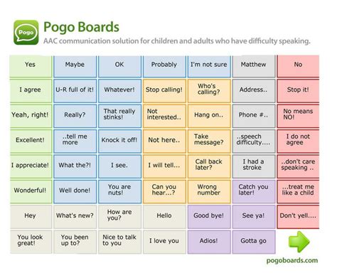 124 Best Aac Wordsletters Based Images On Pinterest Calligraphy