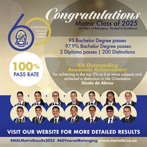 Marist Brothers Linmeyer Added Marist Brothers Linmeyer