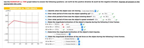 Solved Use The Momentum Vs Time Graph Below To Answer The