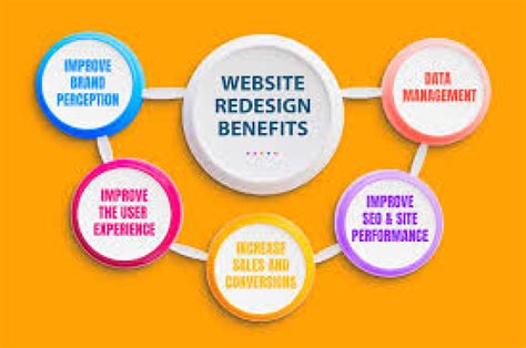 How To Monetize Data Driven Insights For Science Based Projects