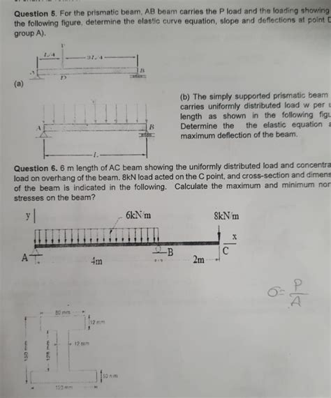 Solved Question 5 For The Prismatic Beam Ab Beam Carrie
