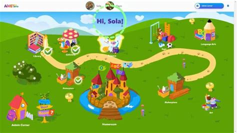 What Can Aneta Do For Me Anastasiia Stativka