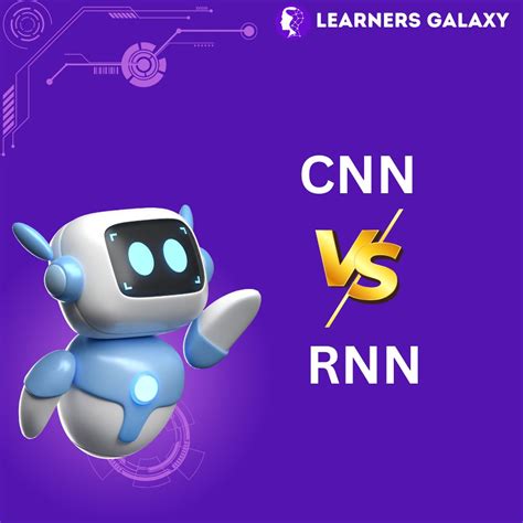 Artificialintelligence Machinelearning Neuralnetworks Datascience Deeplearning Cnn Rnn