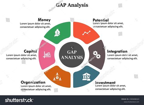 Gap Analysis Potential Integration Investment Organization Stock Vector Royalty Free
