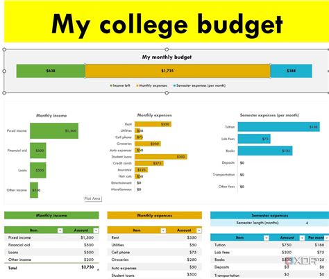 Finance Excel Template Leveraged Finance Excel Template Create