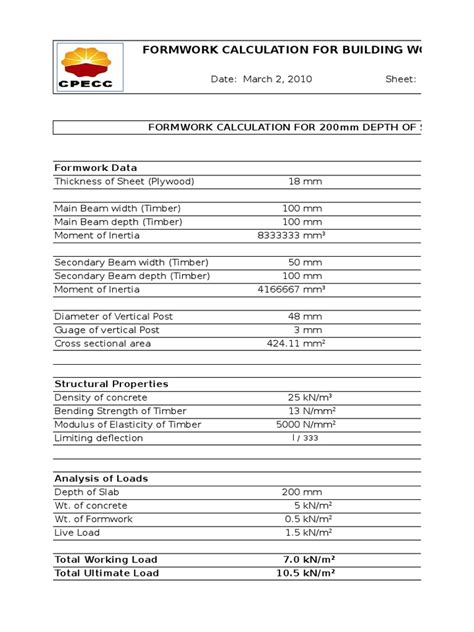 Formwork Calculation For Building Works Pdf