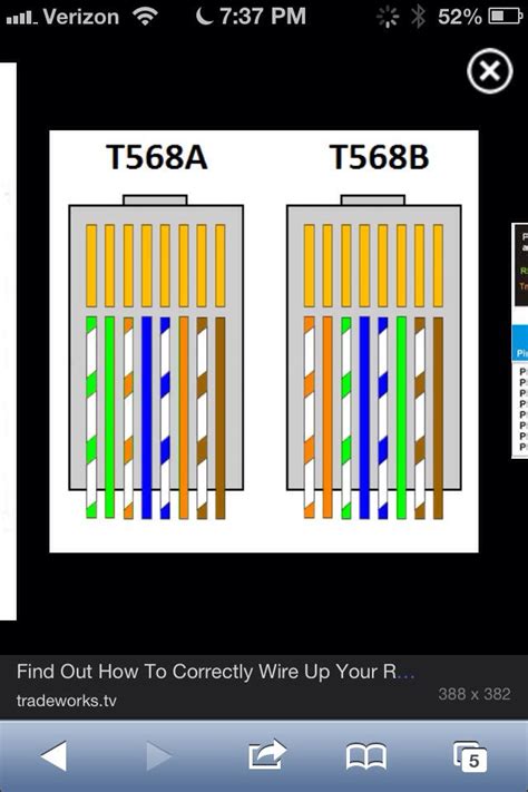 Ethernet Wiring Diagram B Ethernet Cable Wiring Diagram Type